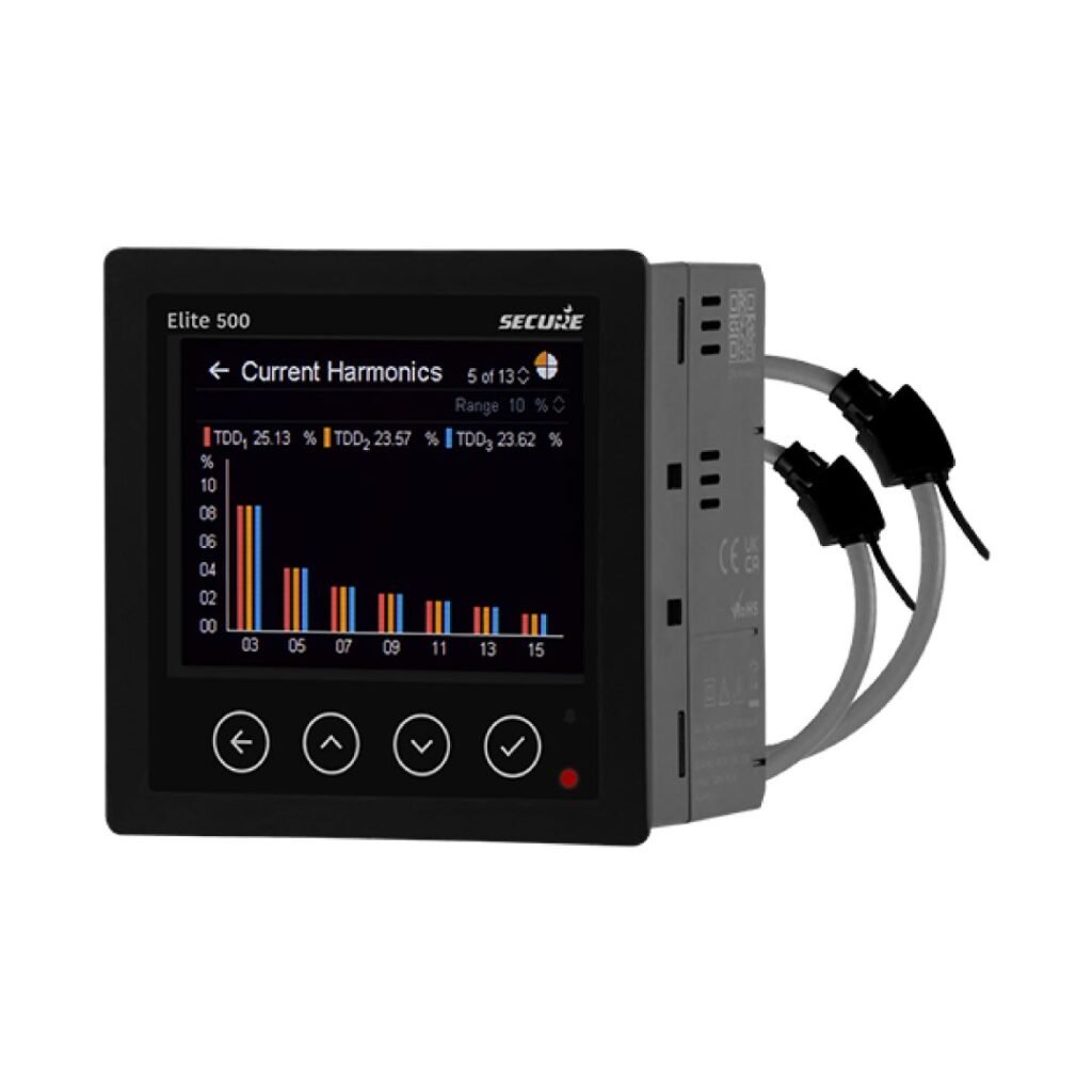 Multi-function Panel Meter Elite 500 - Fuses and contactors